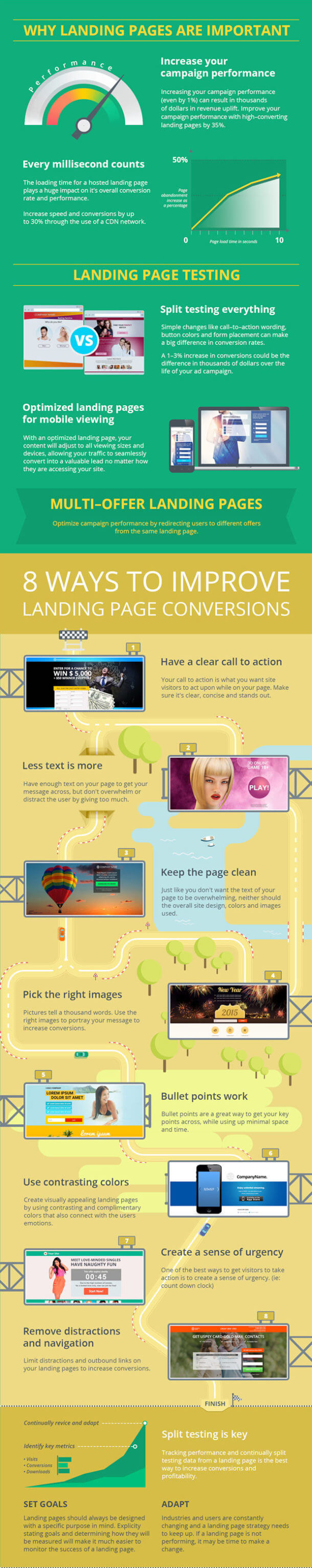 8 Ways To Improve Landing Page Conversions [Infographic]